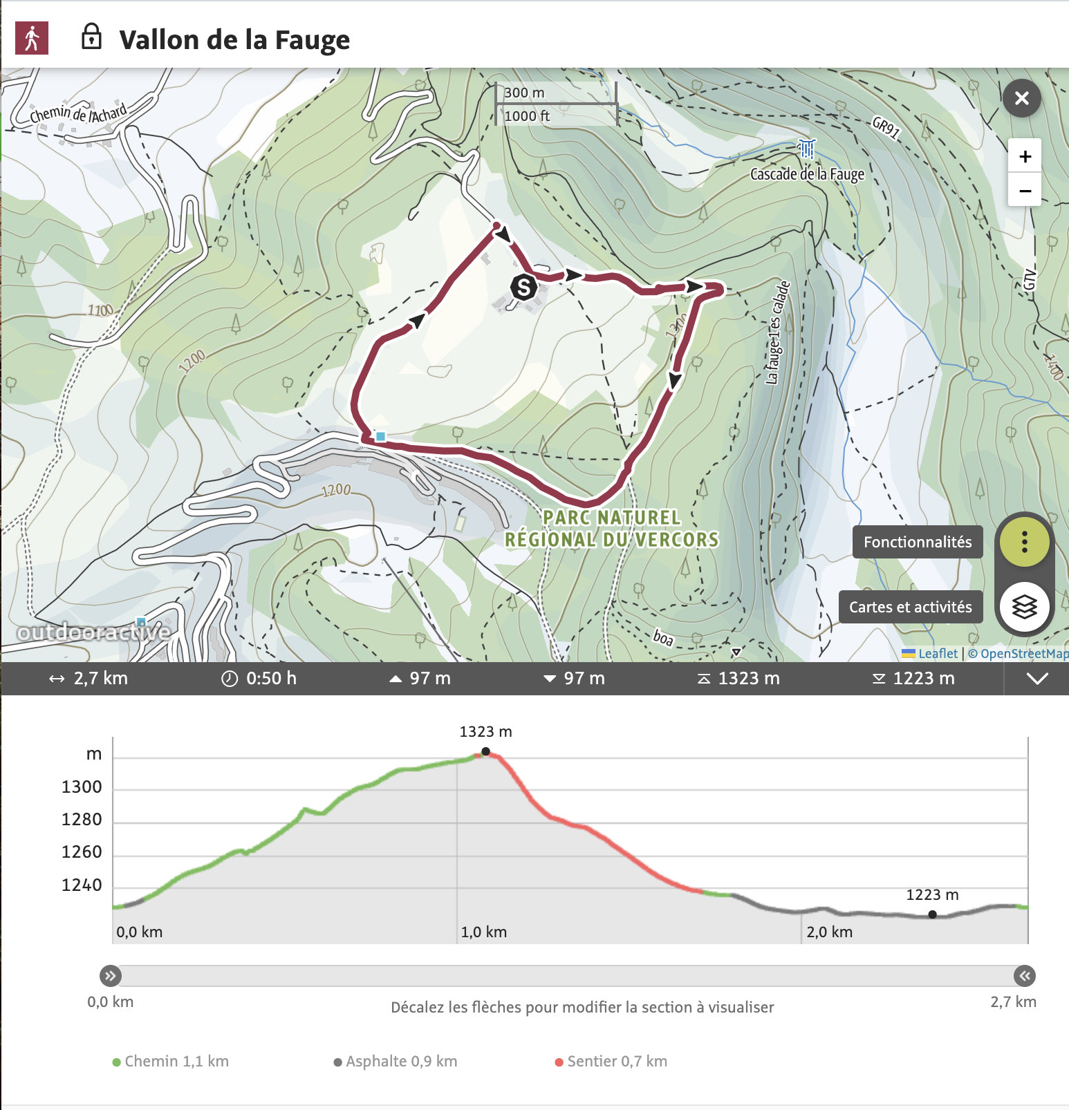 Le Vallon de la Fauge – MR38